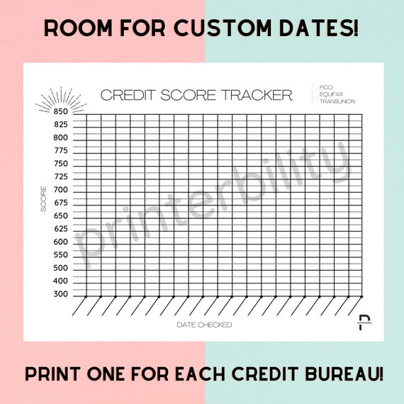 Printable Credit Score Tracker - Etsy