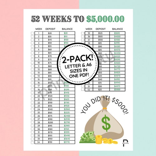 52 Week Savings Challenge Printable for Binder Envelope or - Etsy