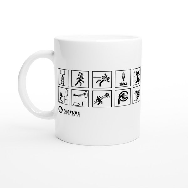 Portal Mug - Etsy