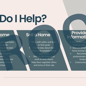 Realtor Career Day Presentation – Editable Canva Template | Digital ...