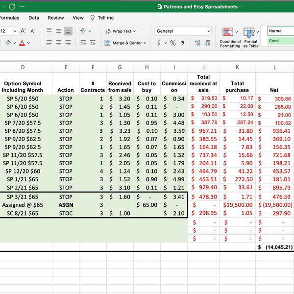 Options Spreadsheet - Etsy