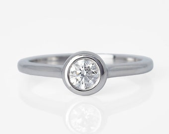 Under Gallery Ring - Etsy