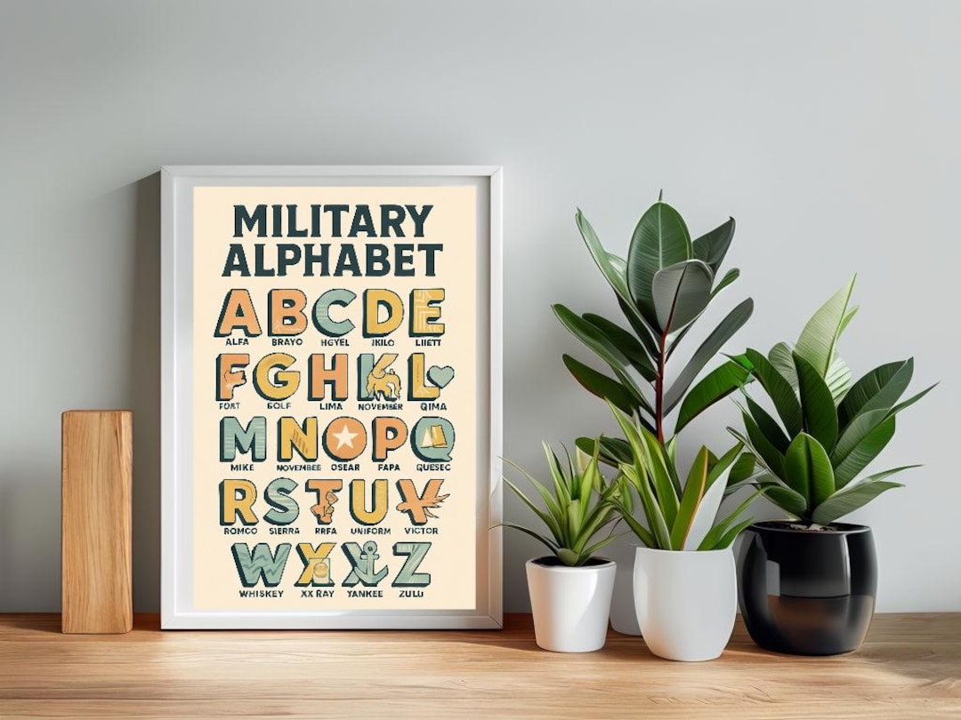 Military Alphabet Poster Vintage Feel - Etsy