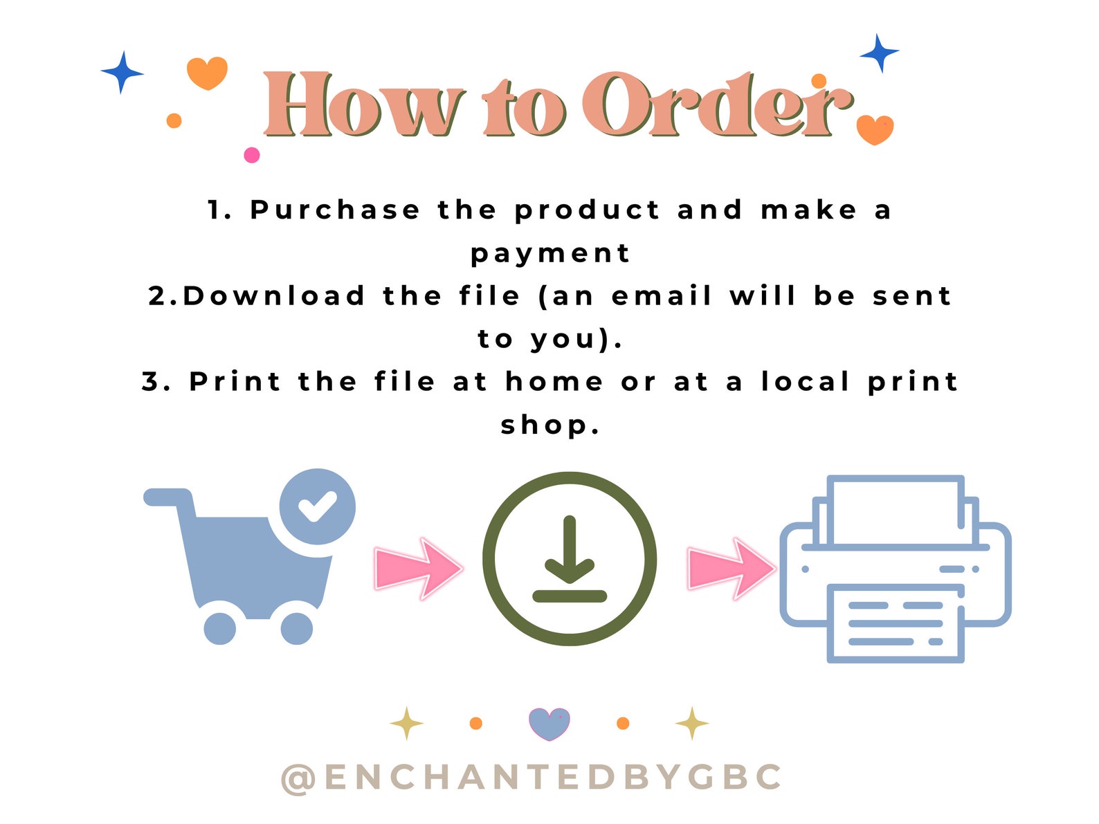 Chicken Recipe Card, Recipe Card Template Downloadable Recipe Card ...