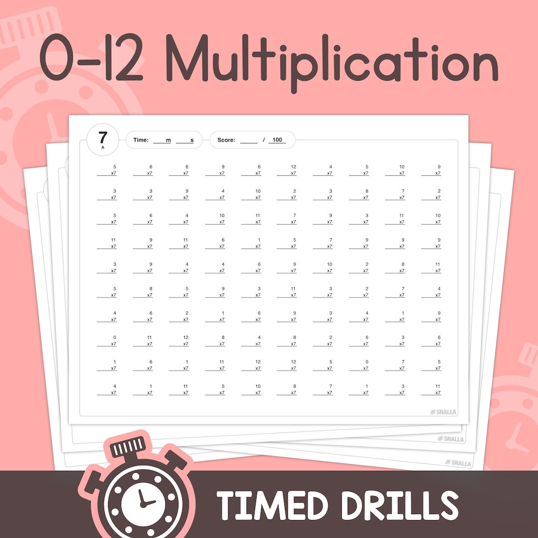Multiplication Drills (0-12) – 2nd, 3rd, 4th Grade Multiplication Facts ...