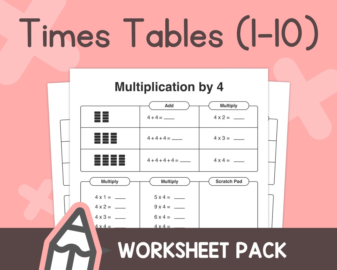 Times Tables 1-10 1st 2nd 3rd Grade Multiplication Facts - Etsy