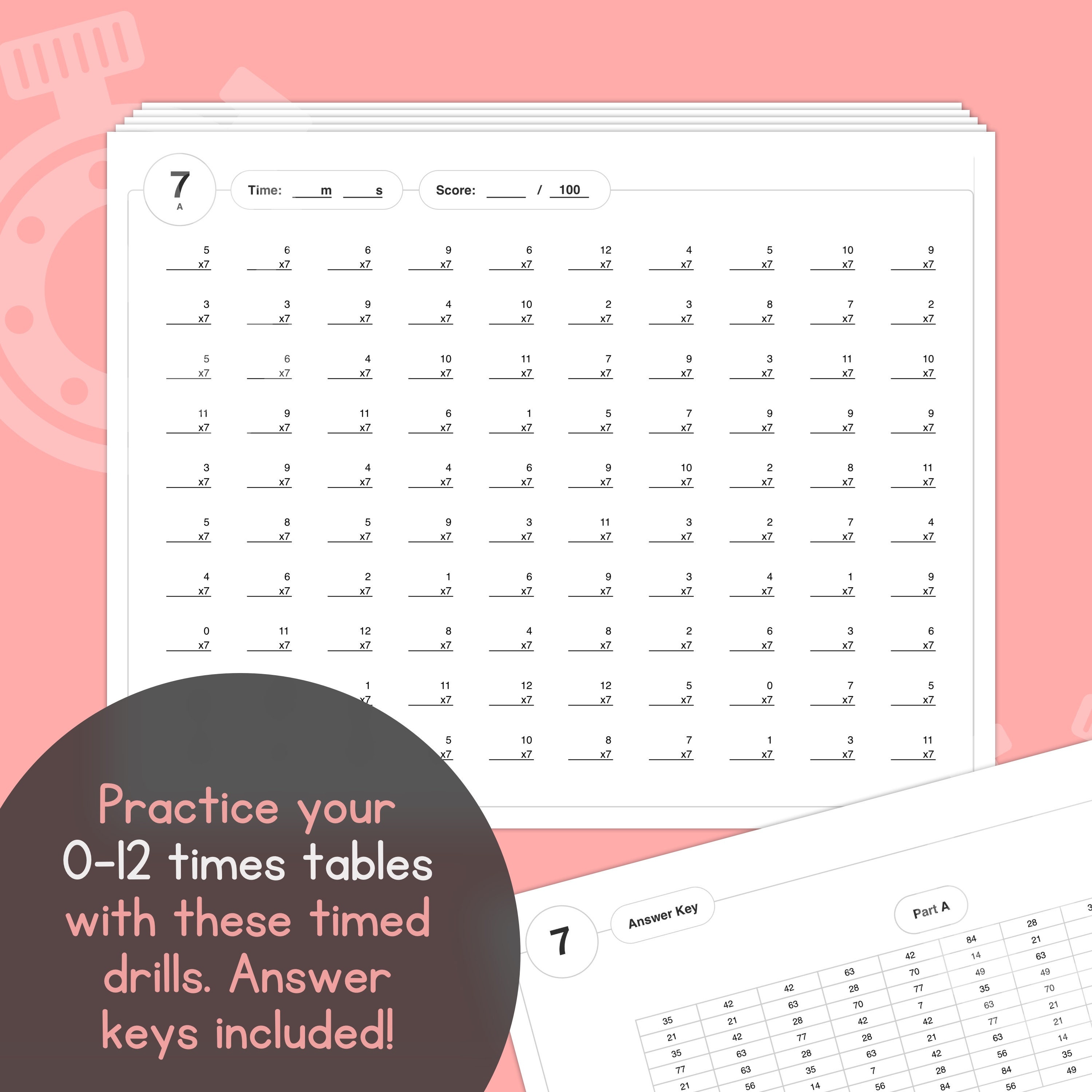Multiplication Drills (0-12) – 2nd, 3rd, 4th Grade Multiplication Facts ...