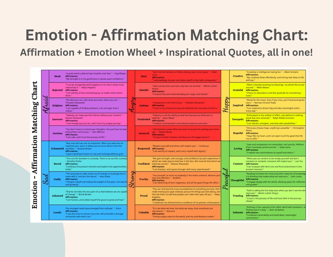 Emotion Affirmation Matching Chart PRINTABLE Wheel of Emotions Wheel of ...