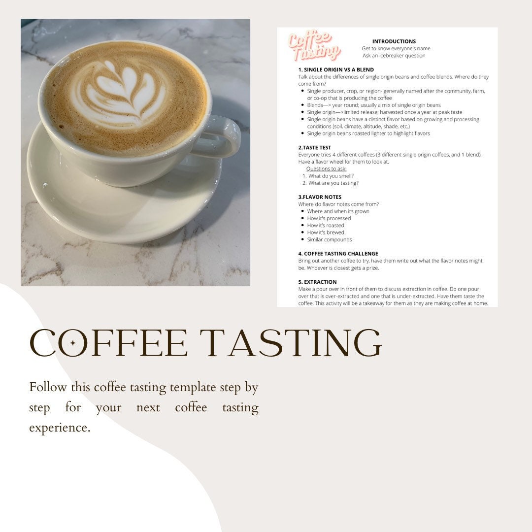Successful Coffee Tasting Template - Etsy