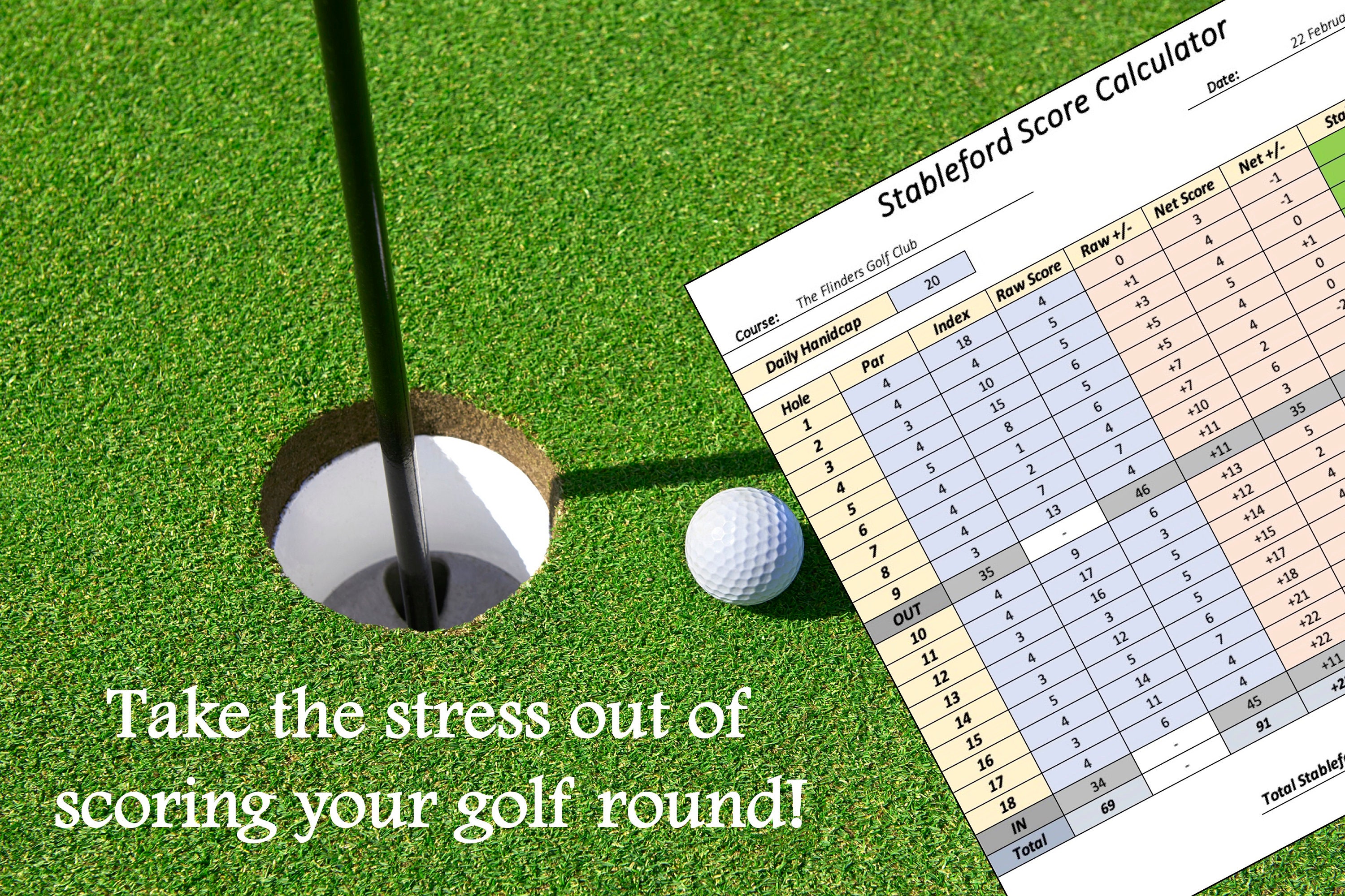 Golf Stableford Score Calculator - Etsy