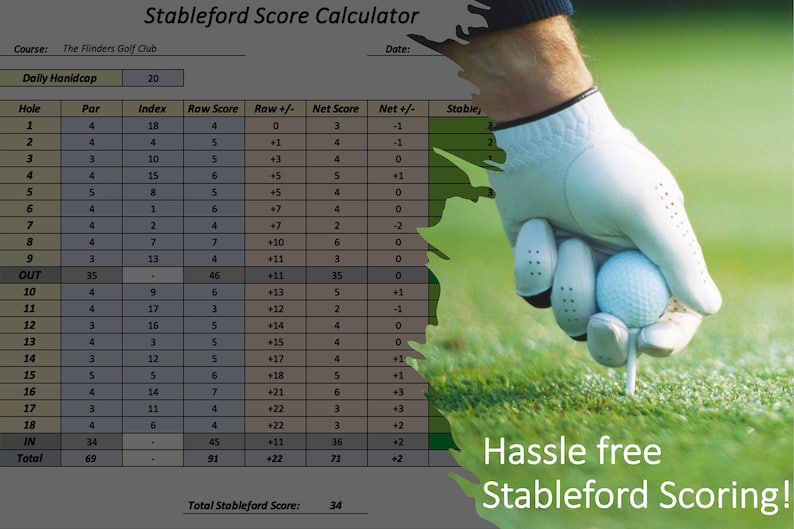 Golf Stableford Score Calculator - Etsy
