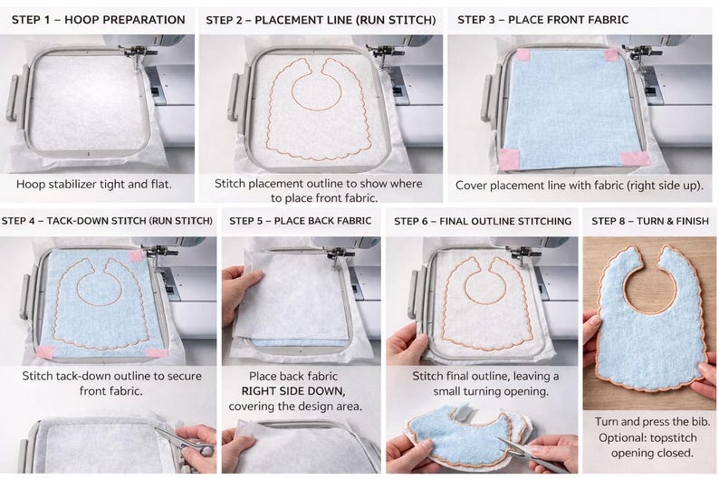 ITH Baby Bib Embroidery Design – In-the-hoop Template (instant Download ...