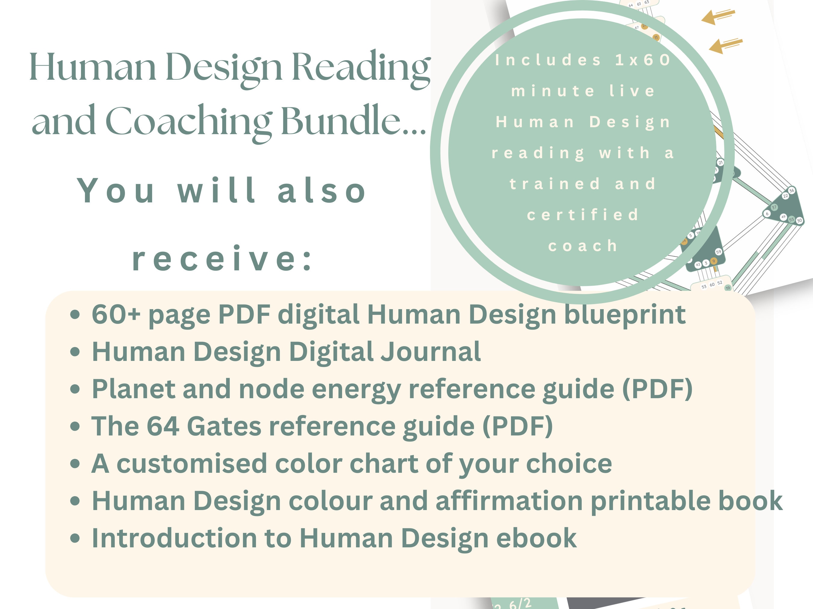 Live Human Design Reading Human Design Chart Human Design Gift Human ...