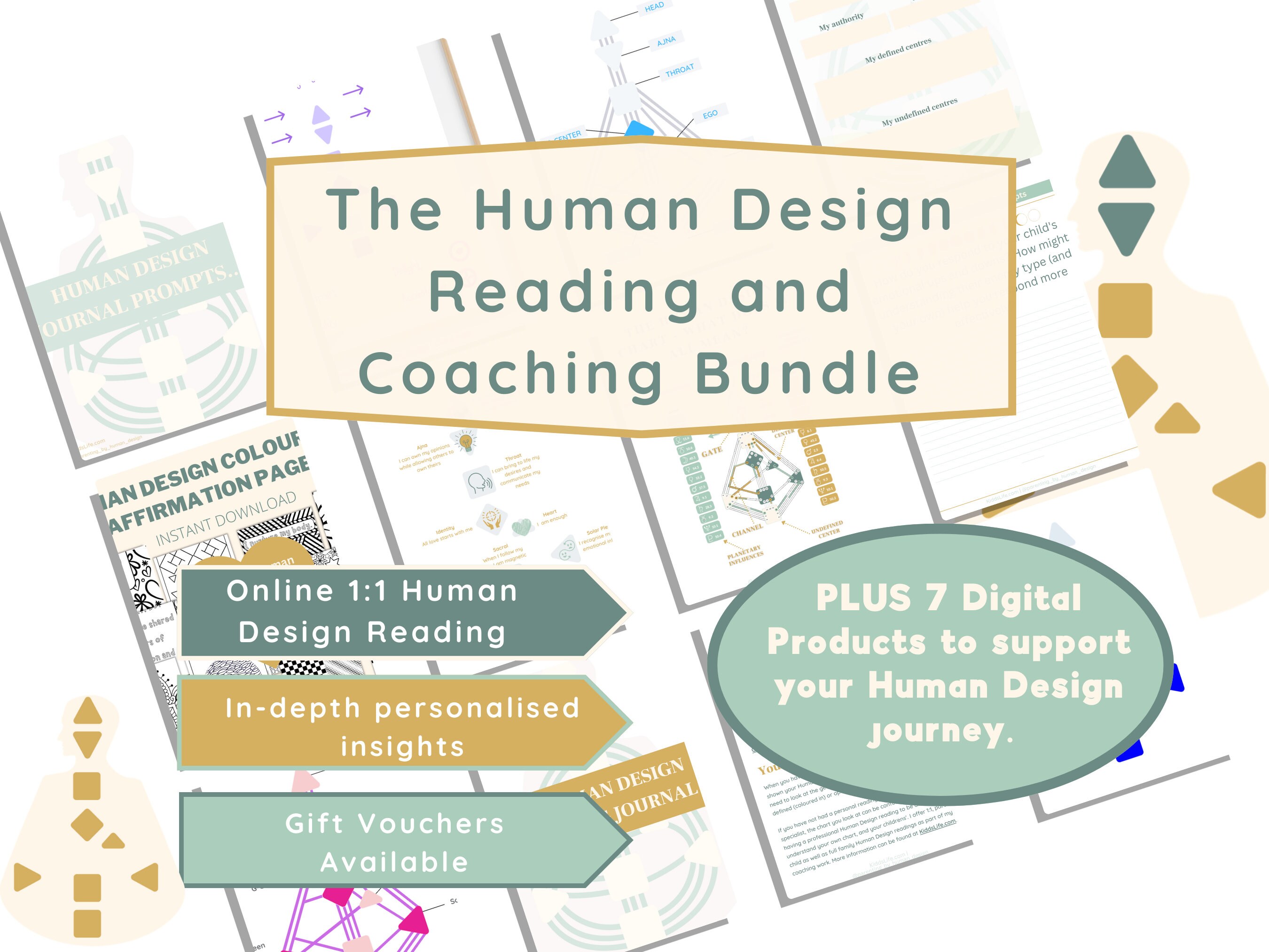 Live Human Design Reading Human Design Chart Human Design Gift Human ...