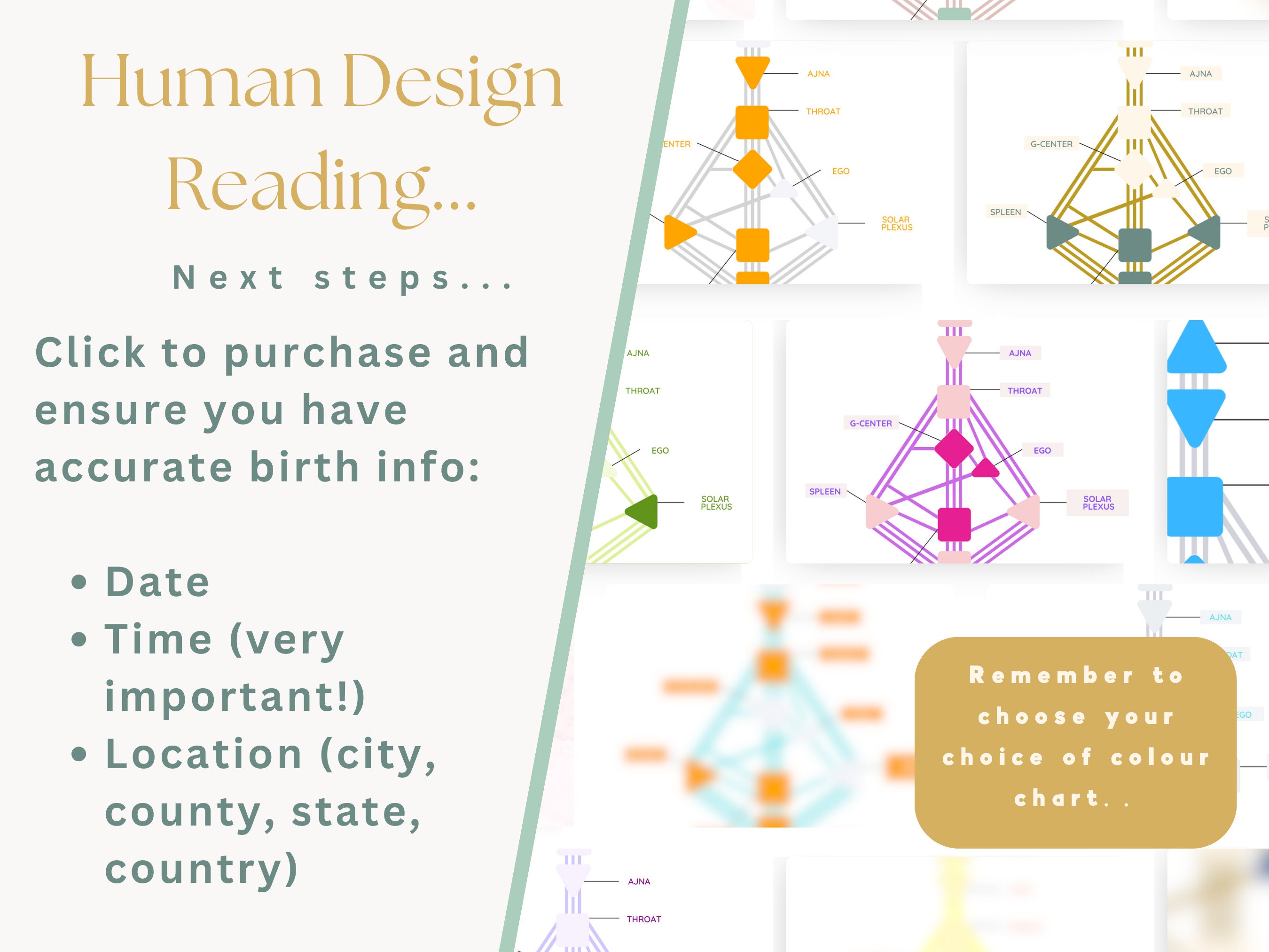 Live Human Design Reading Human Design Chart Human Design Gift Human Design Coaching Human ...