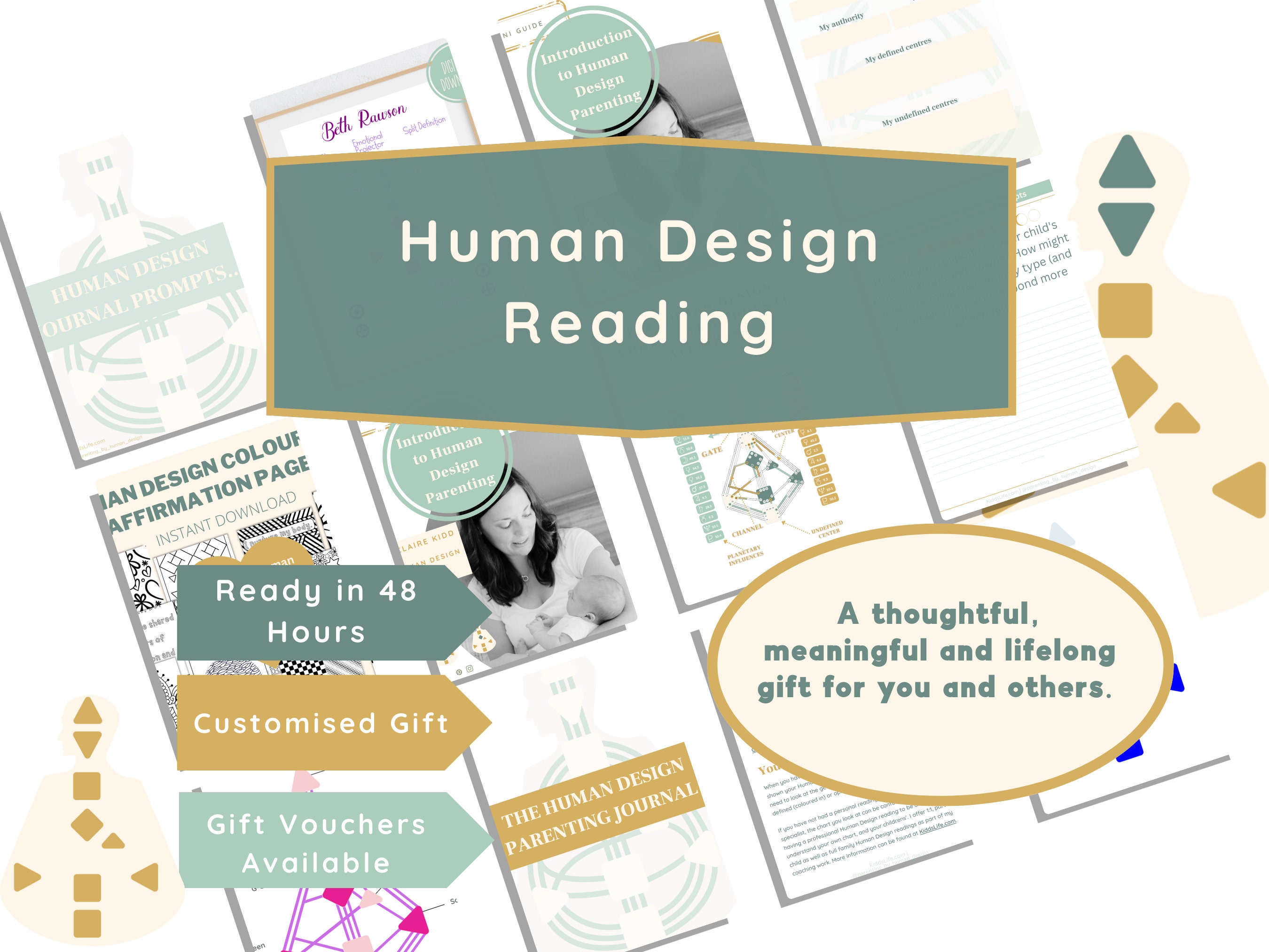 Human Design Reading Human Design Chart Human Design Bodygraph Human ...
