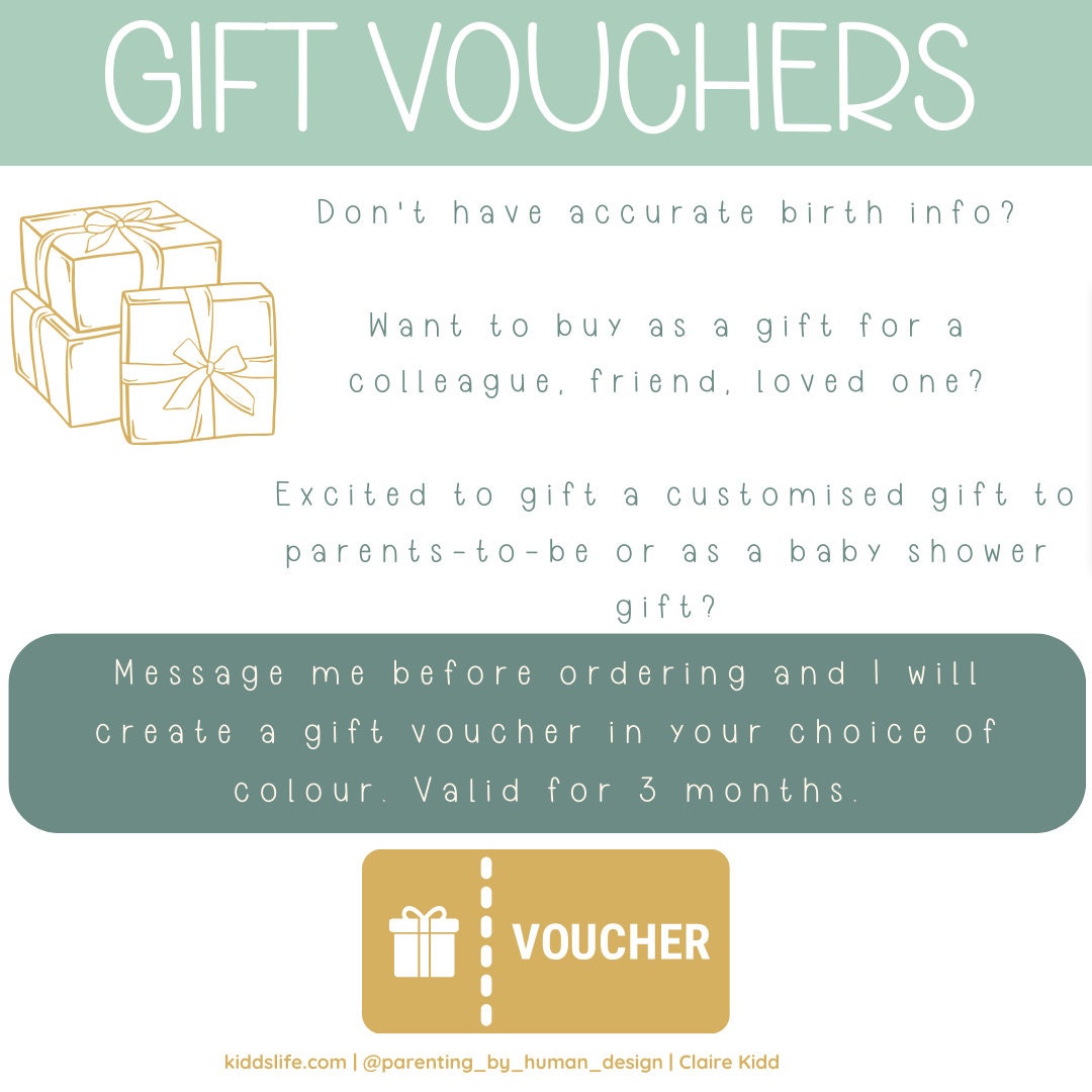 Human Design Reading Human Design Chart Human Design Bodygraph Human ...