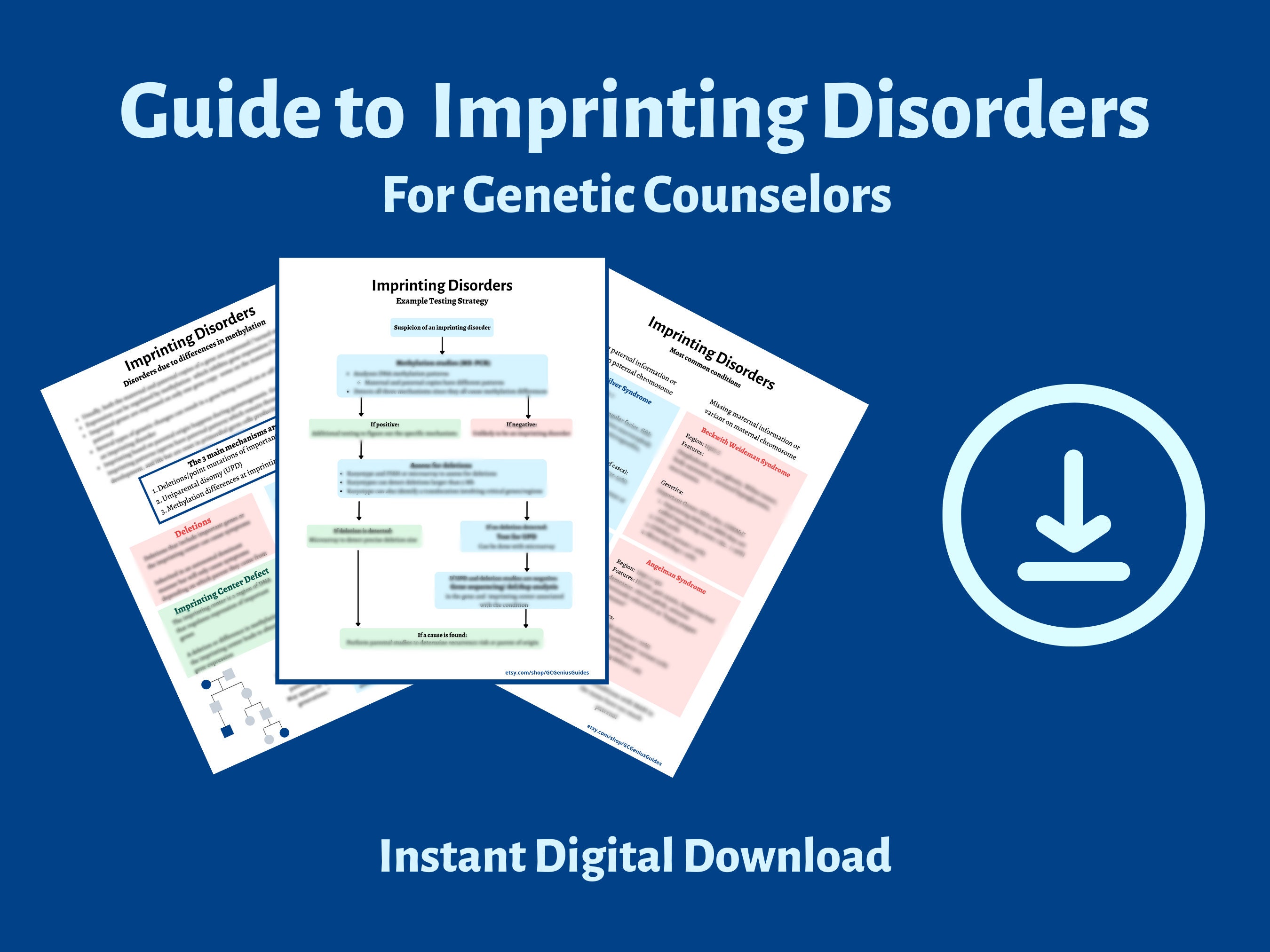 Guide to Imprinting Disorders for Genetic Counselors - Etsy