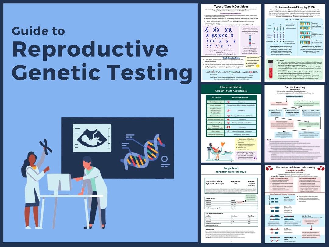 Guide to Reproductive Genetic Testing for Healthcare - Etsy