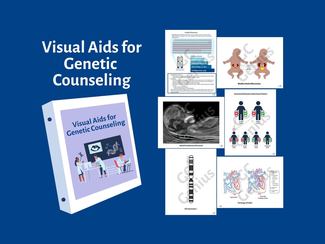 Visual Aids for Genetic Counseling | 3 Ring Binder - Etsy