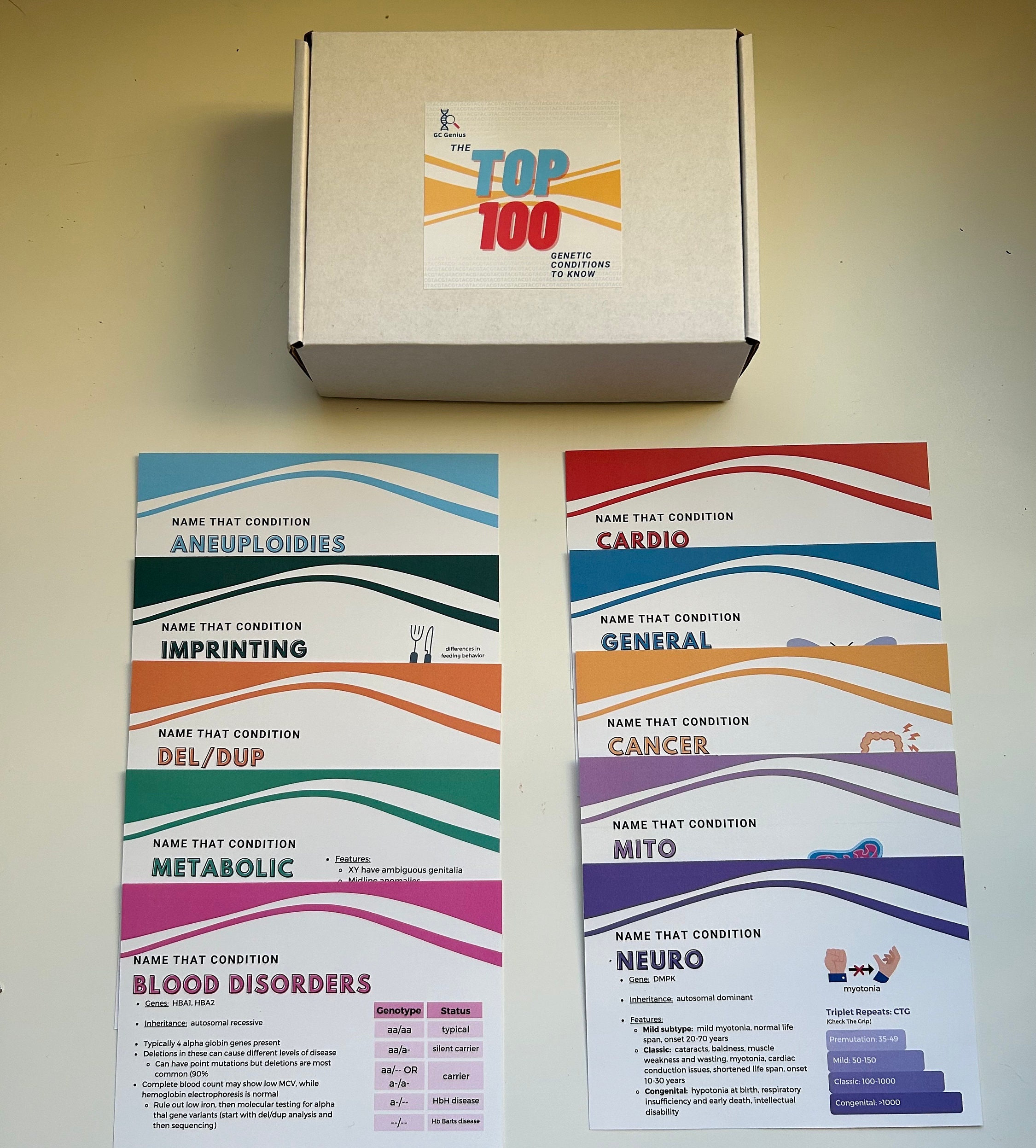150 Flashcards: Top 100 Conditions to Know + Expansion Pack (150 ...