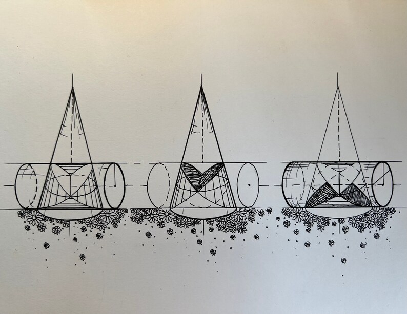 Conical Cross Sections Study - Etsy