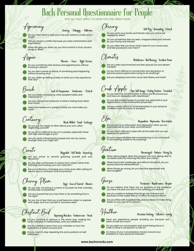 Anti-social, Condescending, Isolation ~ Bach Flower Essence WATER ...