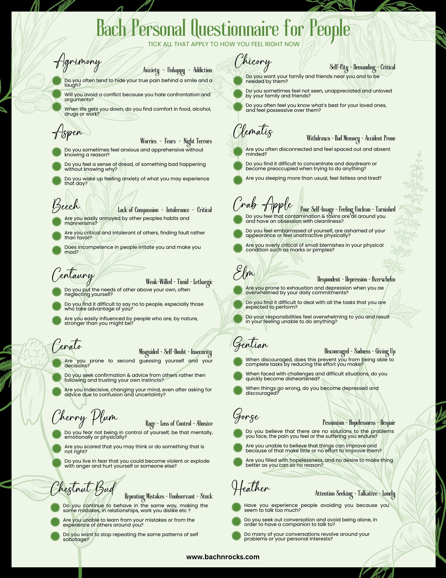 Anti-social, Condescending, Isolation ~ Bach Flower Essence WATER ...