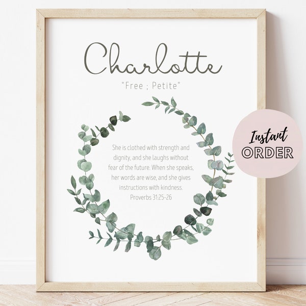 Name Meaning Posters - Etsy