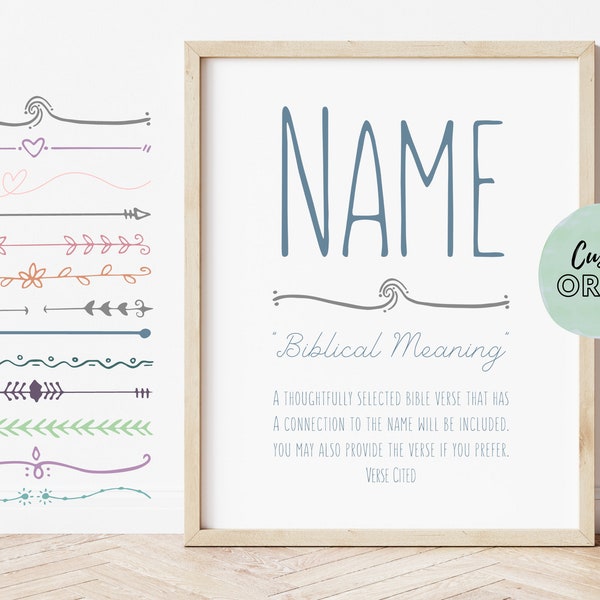 Isabella Name Meaning Frame - Etsy