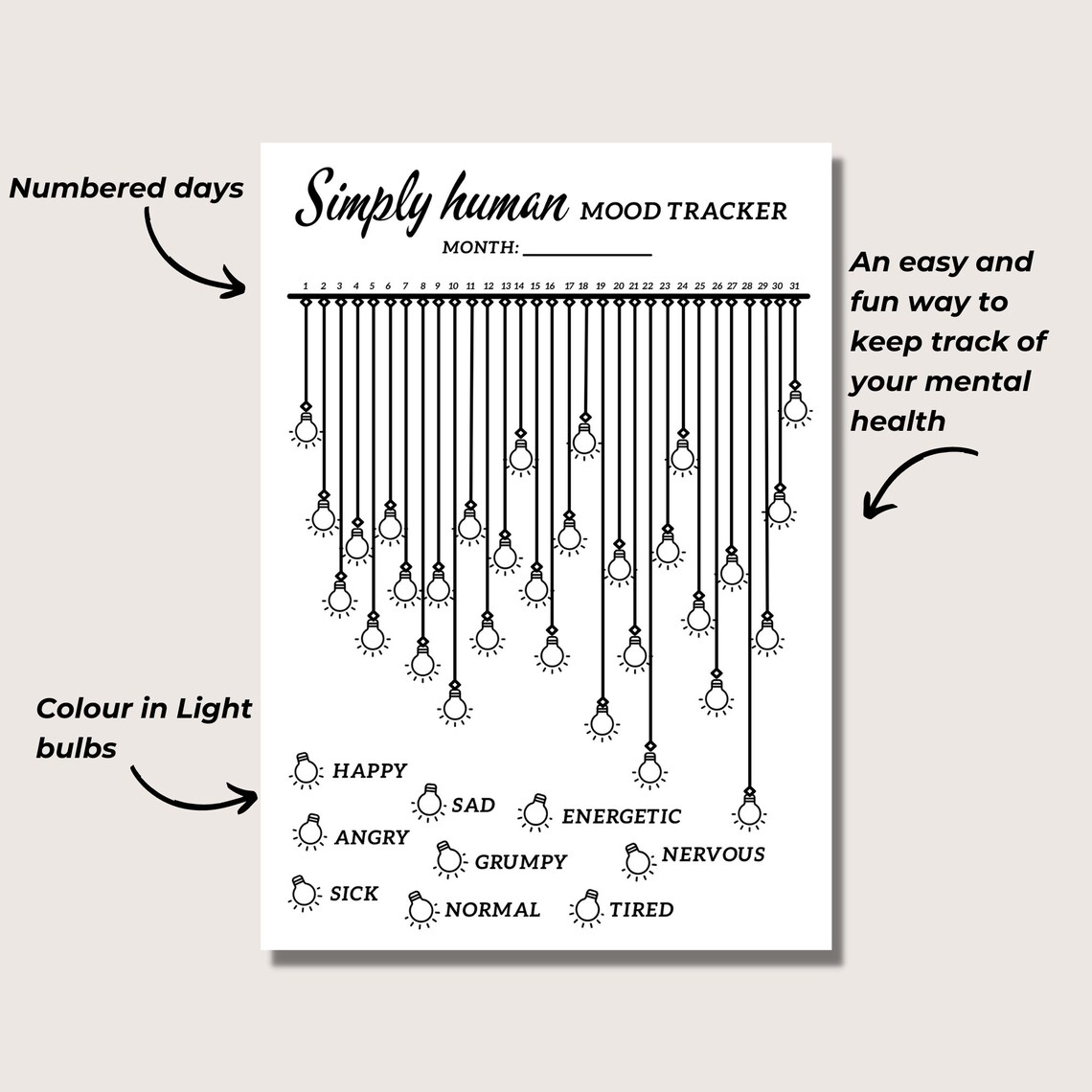 Mood Tracker, Monthly Mood Tracker, Daily Mood Tracker, Daily Self-care ...
