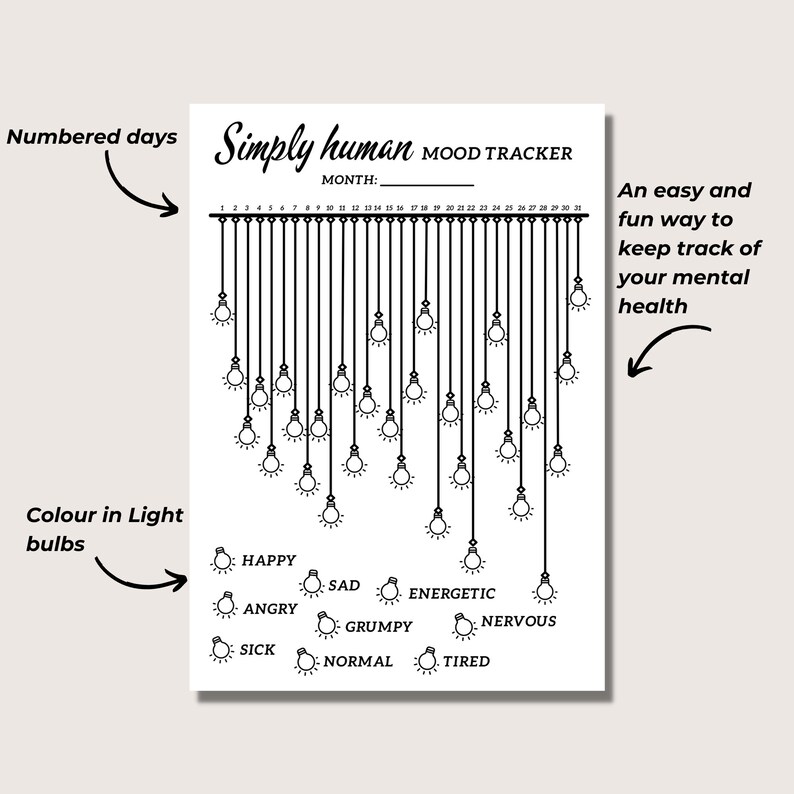 Mood Tracker, Monthly Mood Tracker, Daily Mood Tracker, Daily Self-care ...