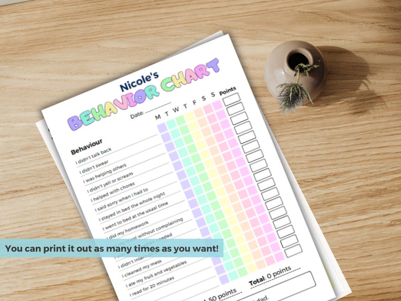 Behavior Chart, Chore Chart for Kids Routine List, Responsibility ...