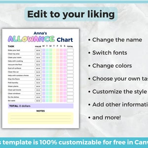 Allowance Tracker, Chore Chart for Kids, Daily, Weekly Checklist ...