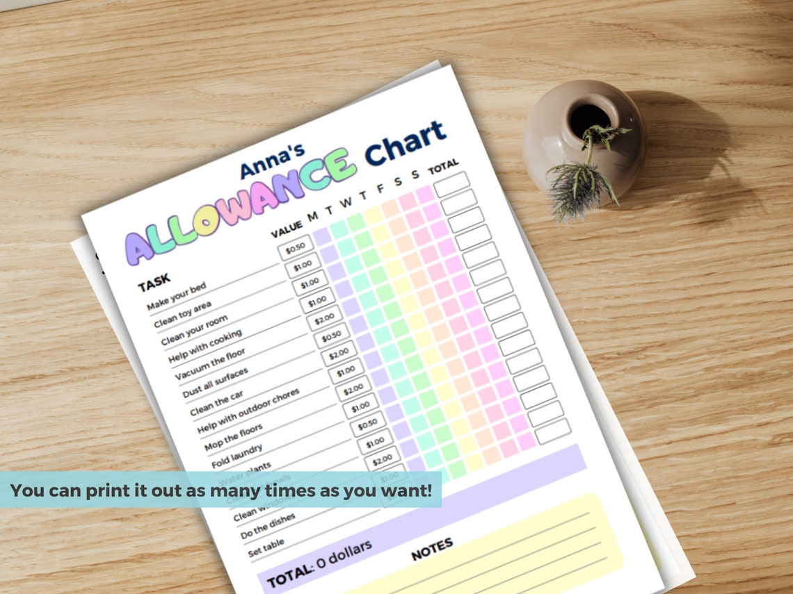Allowance Tracker, Chore Chart for Kids, Daily, Weekly Checklist ...