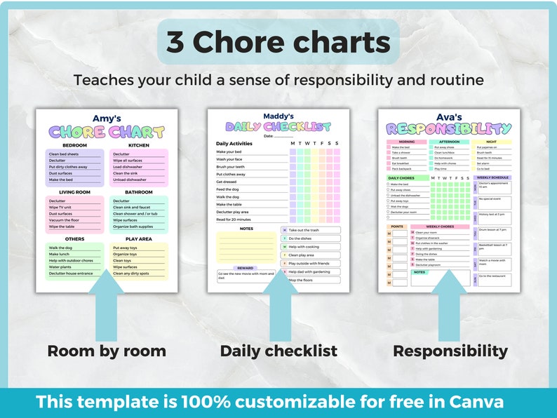 EDITABLE Chore Chart for Kids Bundle Reward Chart ADHD Chore - Etsy