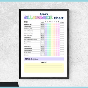 Allowance Tracker, Chore Chart for Kids, Daily, Weekly Checklist ...