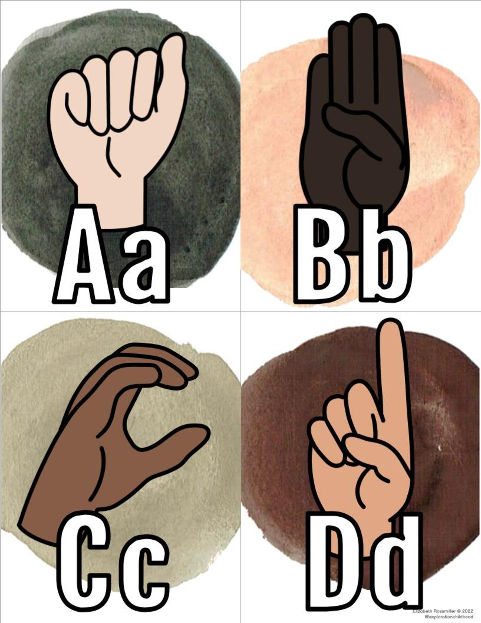 ASL Multicultural Alphabet Cards - Etsy