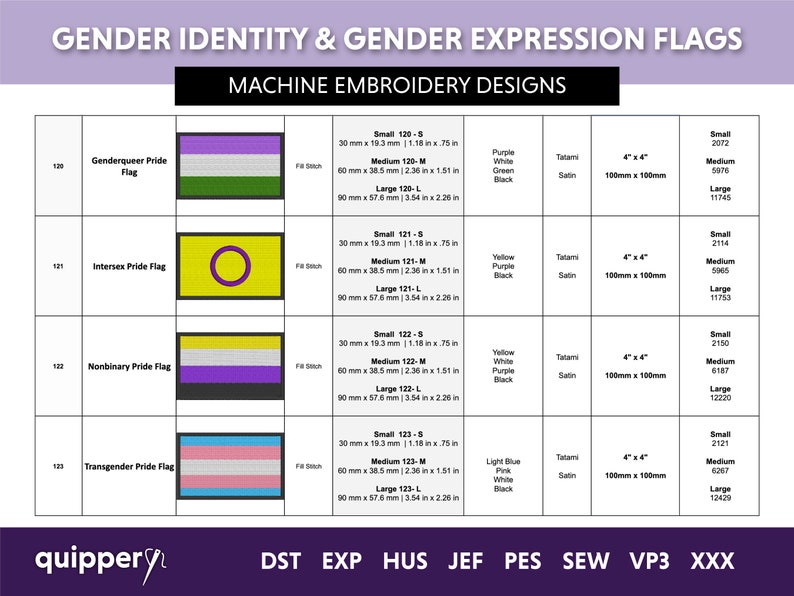 Gender Identity Flags Machine Embroidery Design Transgender - Etsy