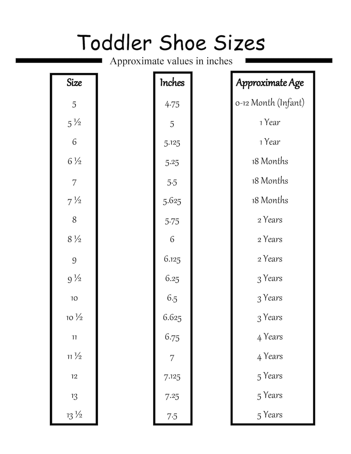 Kids Foot Sizer Chart: Toddler & Child Shoe Size Determiner (instant ...