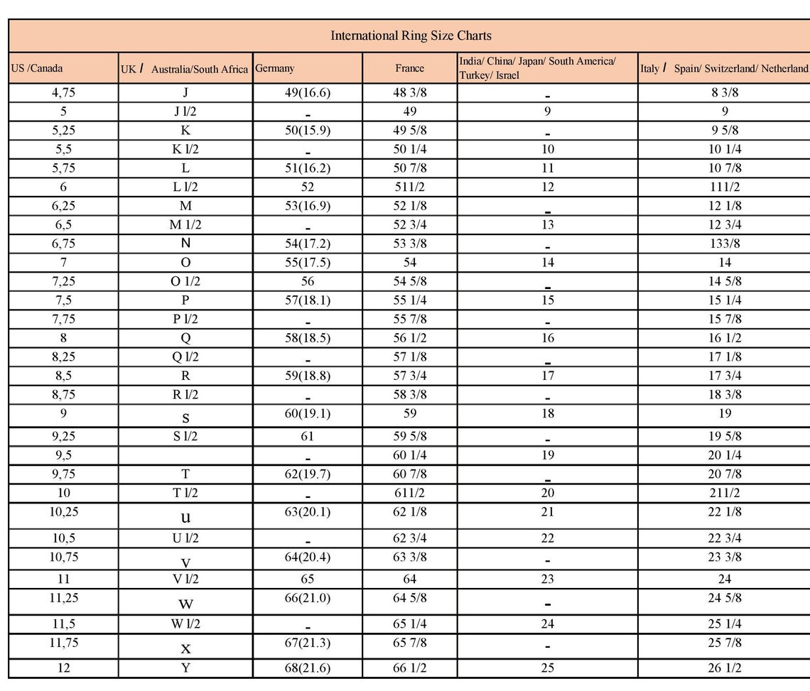 International Ring Size Conversion Chart: Printable Table (instant ...