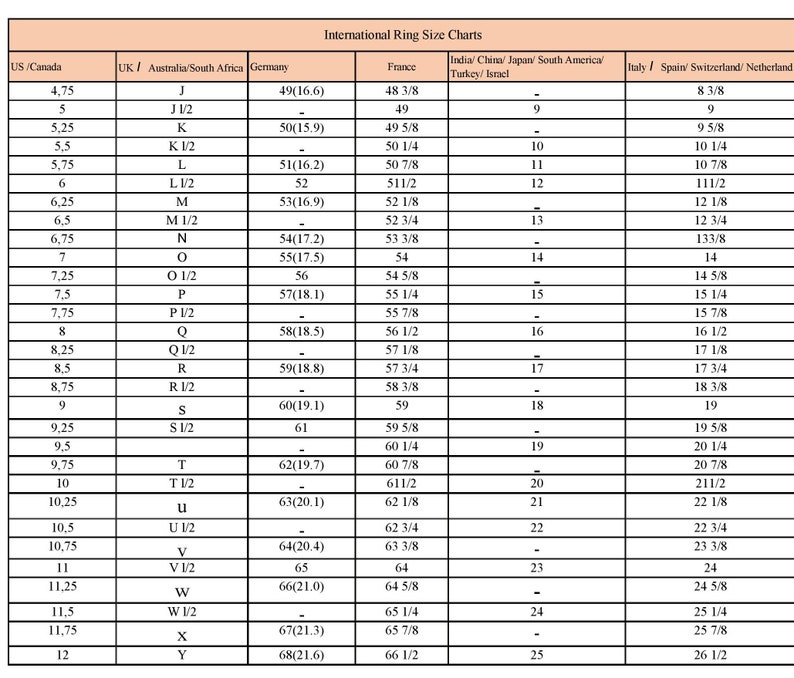 International Ring Size Conversion Chart: Printable Table (instant Download) - Etsy