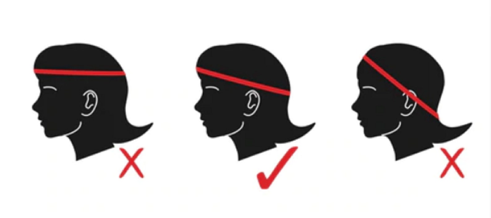 Crochet Standard Hat Beanie Size Chart| Head Sizing Chart| Diameter ...