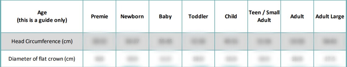 Crochet Standard Hat Beanie Size Chart| Head Sizing Chart| Diameter ...