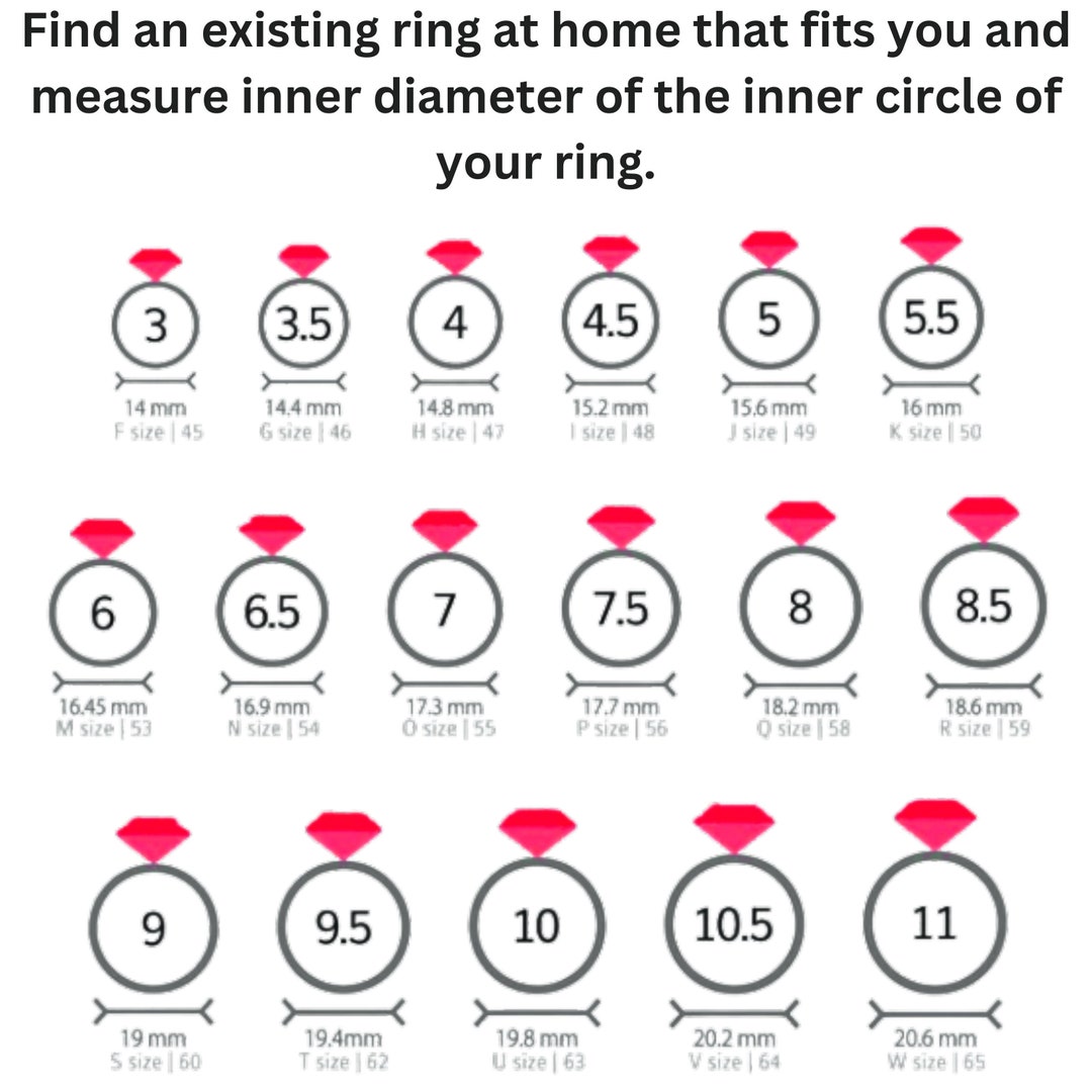 Measure ring size from existing ring store