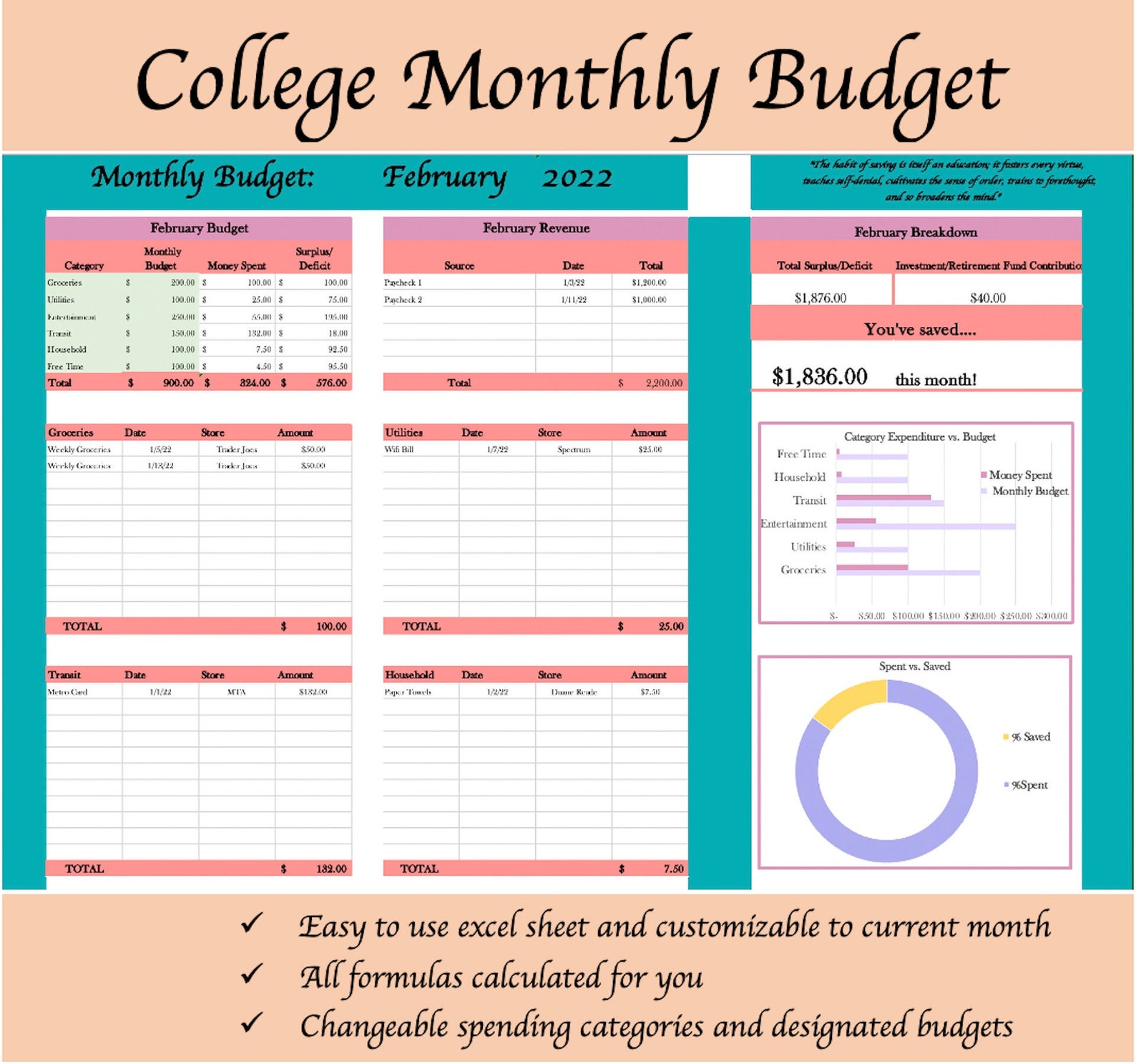 Monthly Budget Template: College Edition Savings Tracker - Etsy