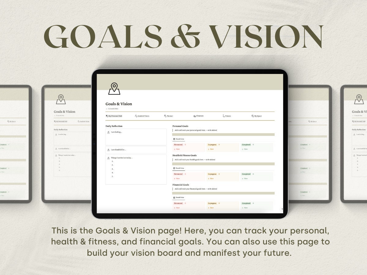 Personal Hub Notion Template // Notion Template // Personal Planner - Etsy