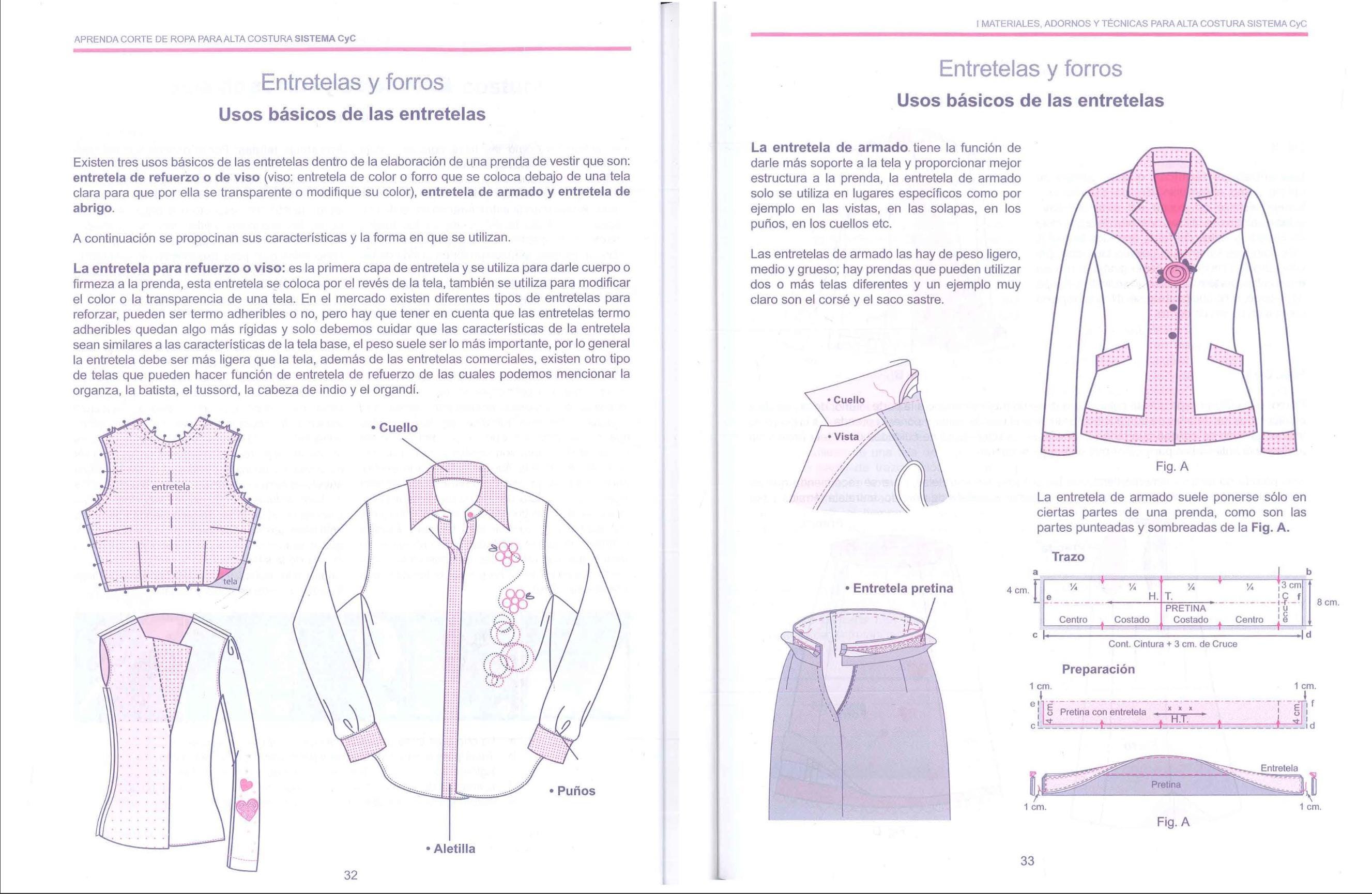 Woman Dress Sewing Book PDF | Beginner Patterns | Fashion Design ...