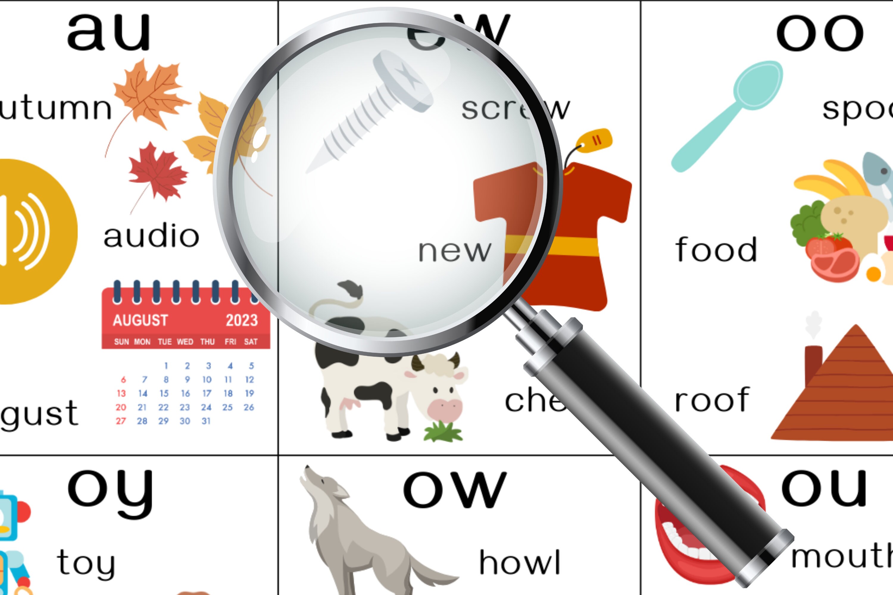 Phonics Posters Bundle: English Alphabet, Phonemes, Consonant Digraphs ...