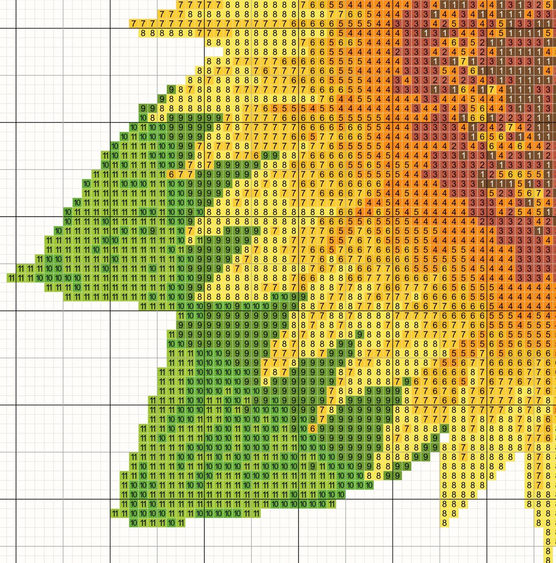 Sunflower Cross Stitch Pattern Flower Cross Stitch Pattern - Etsy